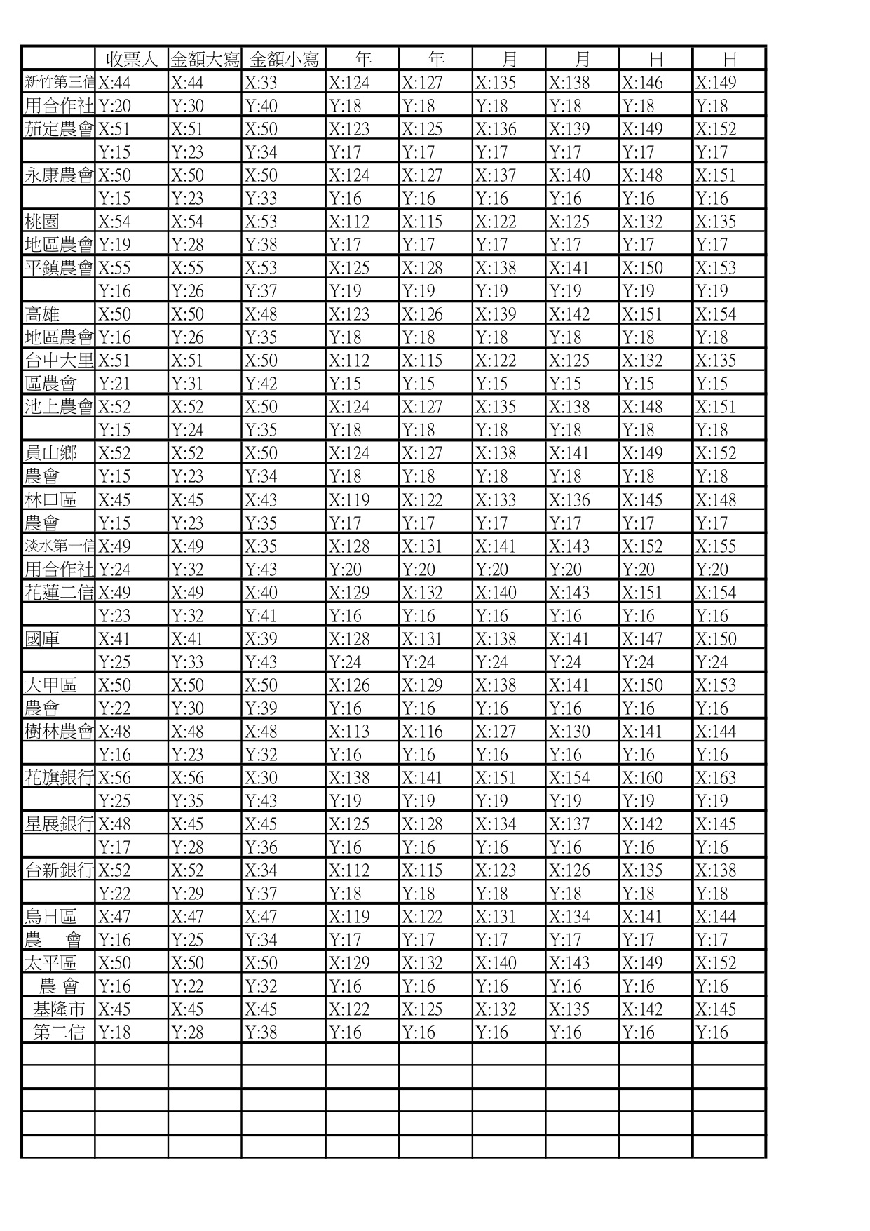 Vison CH-170i 台灣製造可開立發票支票列印機不用手寫支票抬頭、日期、金額-VISON CH-170i (新品推薦)